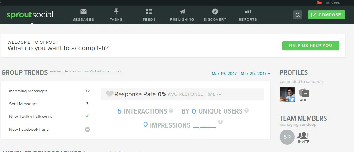 How To Use Sprout Social For Social Media Management: An Ultimate Guide