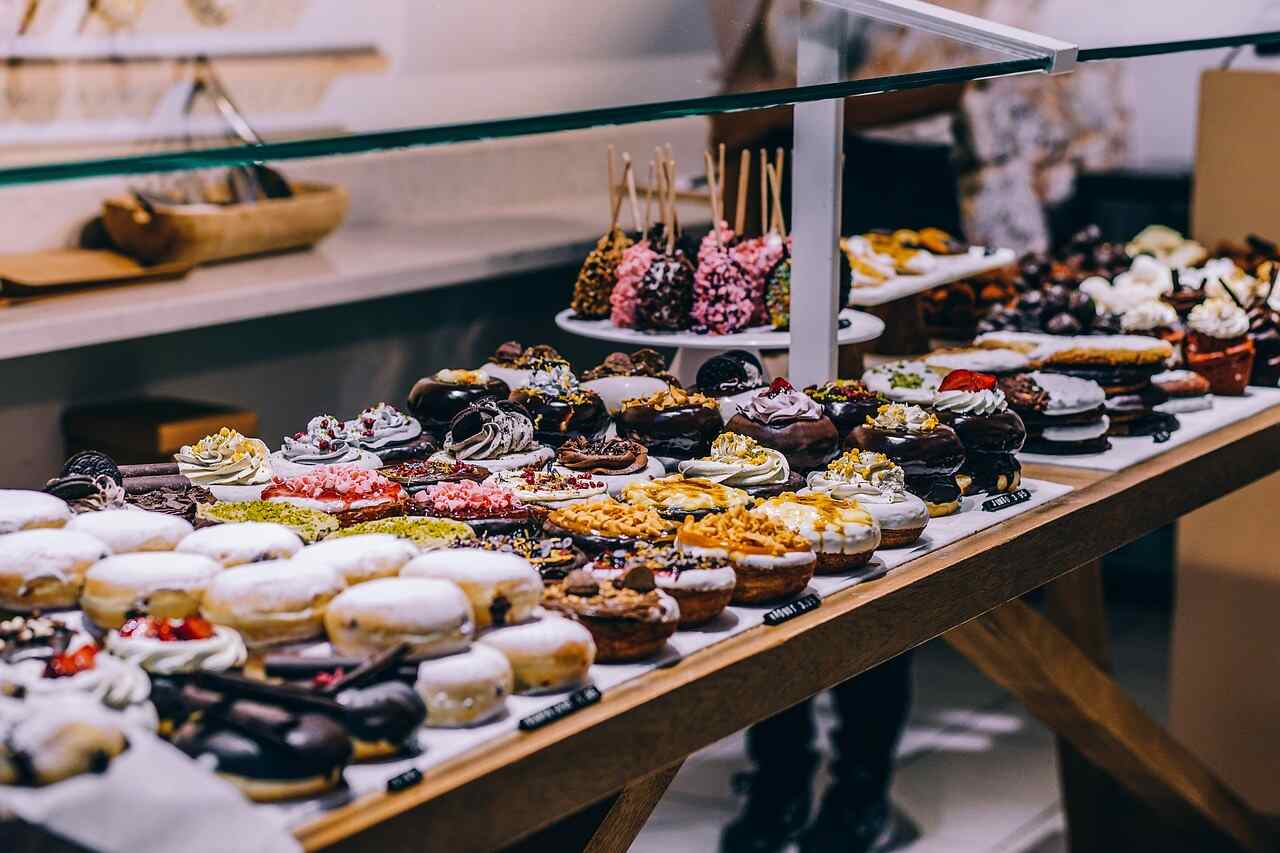 Perfect Bakery Business Description Example (With Analysis)
